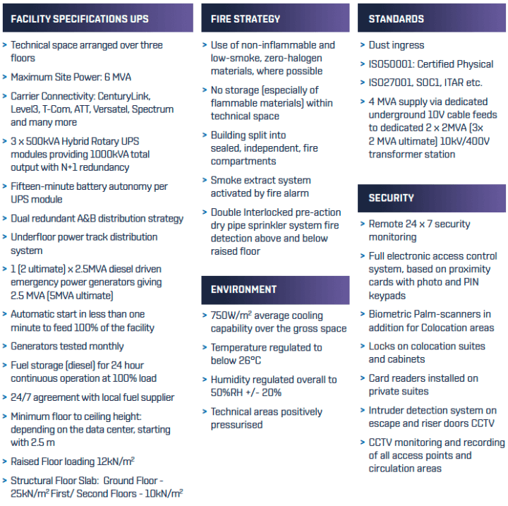 Data Security & DC – iSystems GmbH